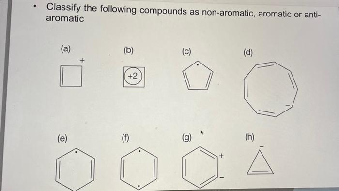 Solved Classify the following compounds as non-aromatic, | Chegg.com