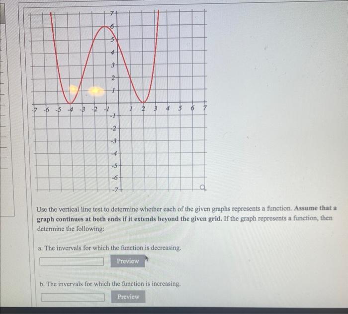 Solved Use the vertical line test to determine whether each | Chegg.com