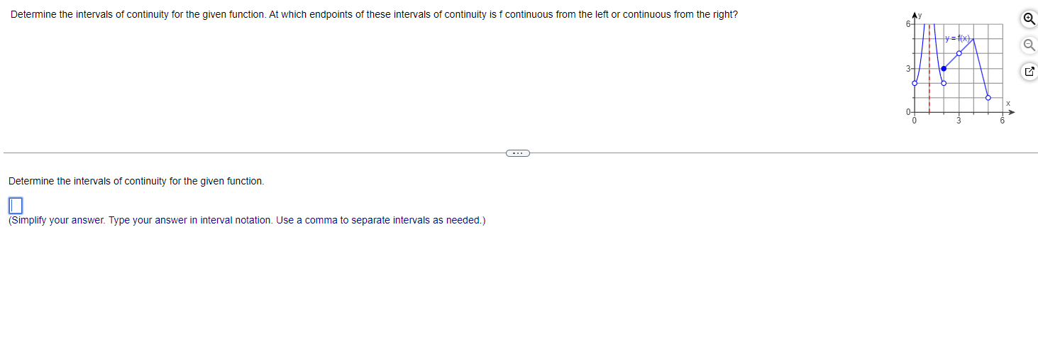 Solved Determine the intervals of continuity for the given | Chegg.com