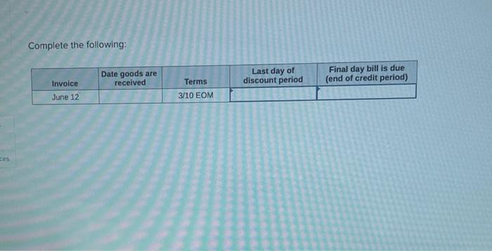 Solved Complete the following: | Chegg.com