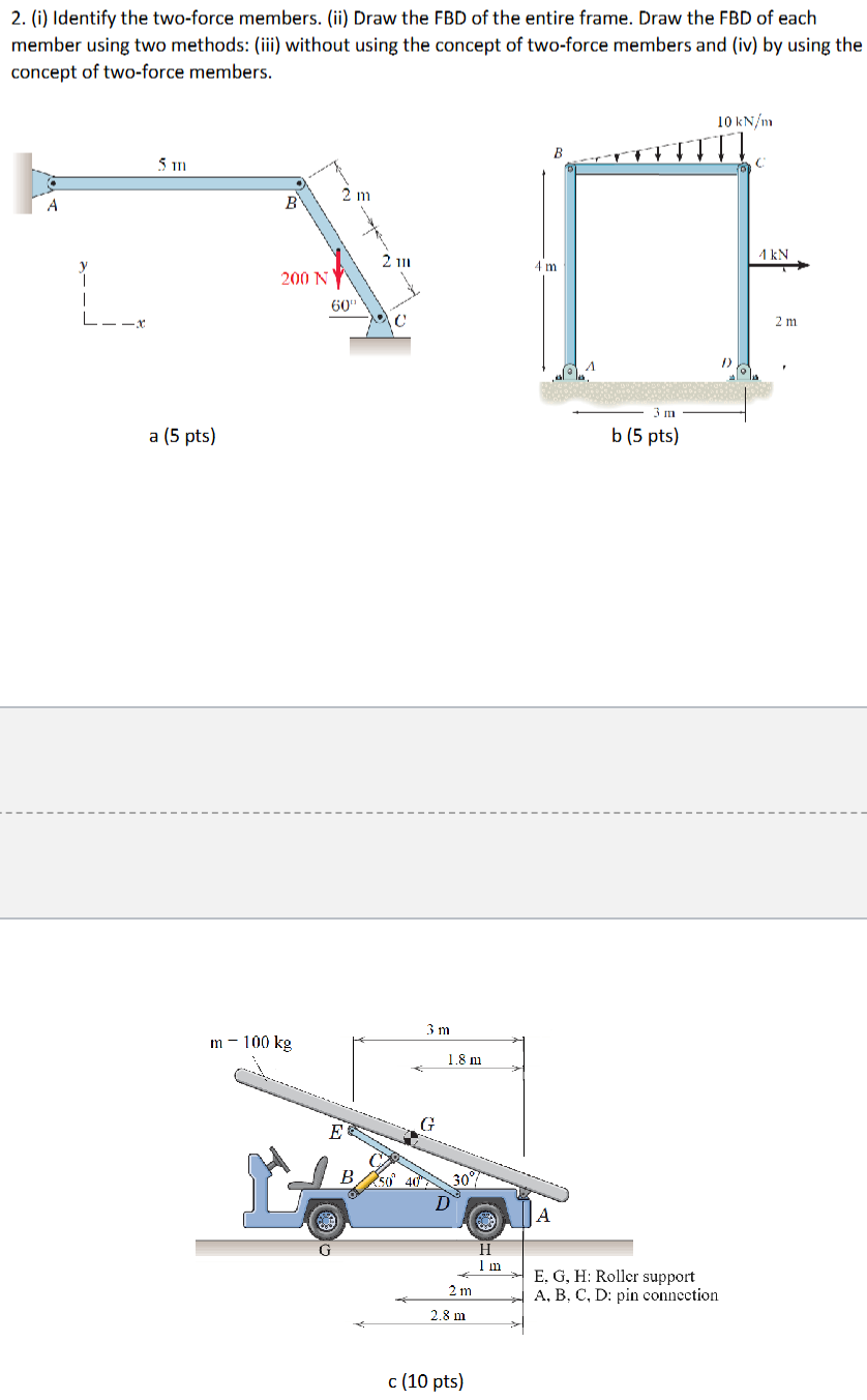 Solved 2. (i) ﻿Identify the two-force members. (ii) ﻿Draw | Chegg.com