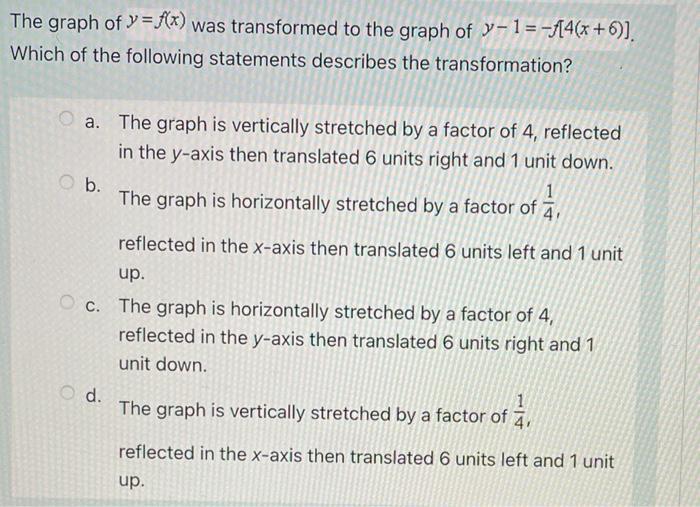 Solved The graph of y=f(x) was transformed to the graph of | Chegg.com