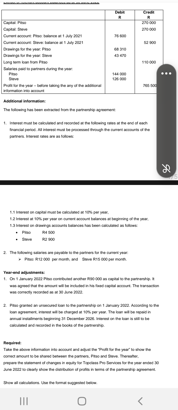 Solved Additional information: The following has been | Chegg.com