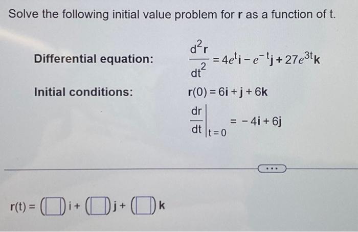 Solved Solve the following initial value problem for r as a | Chegg.com