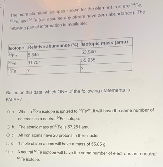 Solved . 54 Fe, The more abundant isotopes known for the | Chegg.com