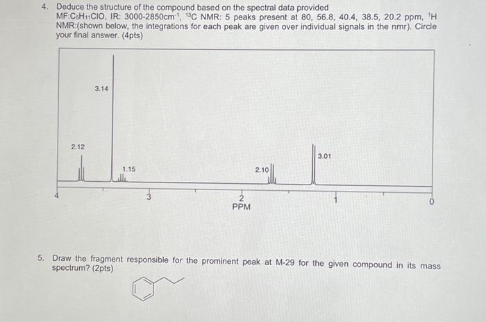 Solved 4. Deduce the structure of the compound based on the | Chegg.com