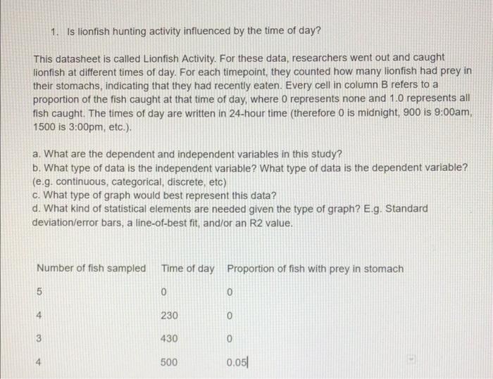 Solved 1. Is lionfish hunting activity influenced by the | Chegg.com