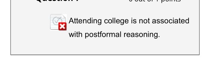 Solved Attending college is not associated with postformal | Chegg.com