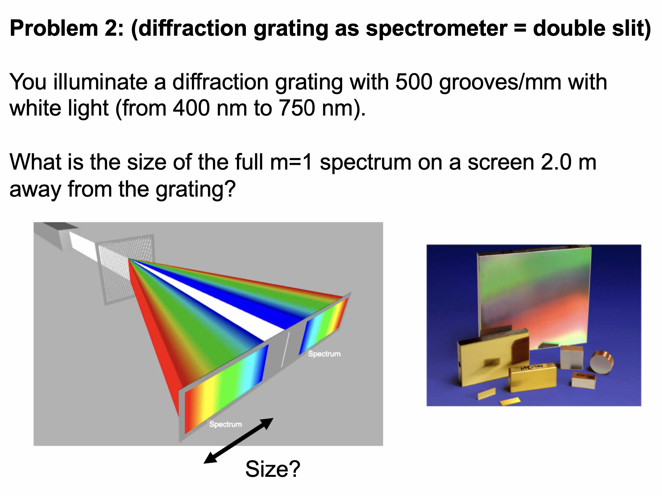Solved Problem 2 Diffraction Grating As Spectrometer