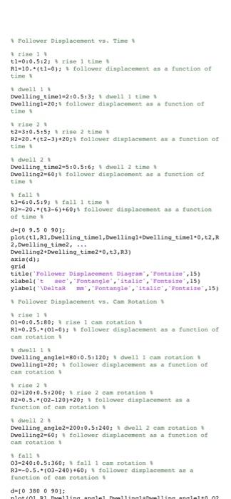 Solved Using MATLAB, plot the follower displacement diagrams | Chegg.com