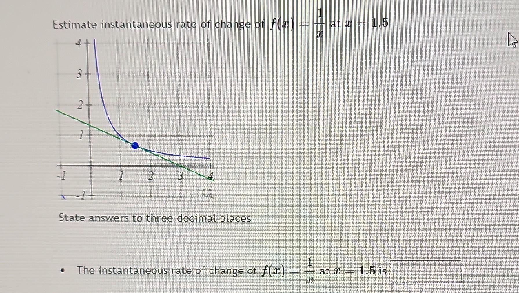 Solved Estimate instantaneous rate of change of f(x)=x1 at | Chegg.com