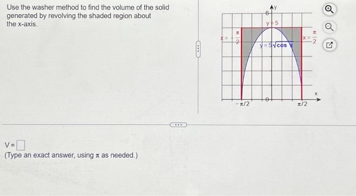 Solved Use the washer method to find the volume of the solid | Chegg.com