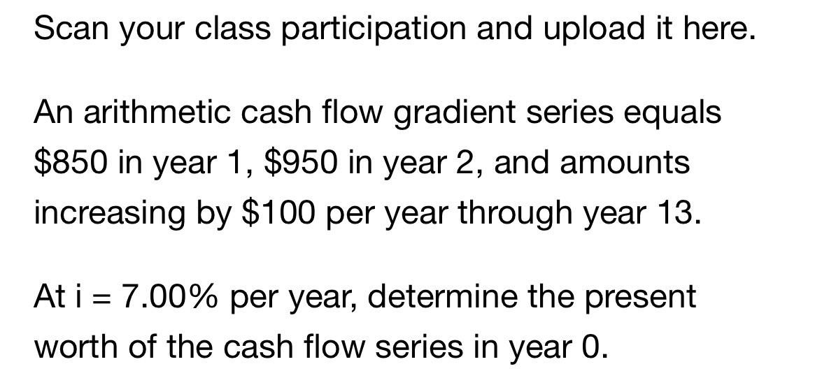 Solved Scan your class participation and upload it here.An | Chegg.com