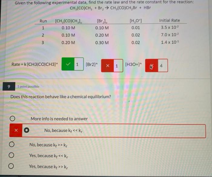 Solved Given the following experimental data, find the rate | Chegg.com