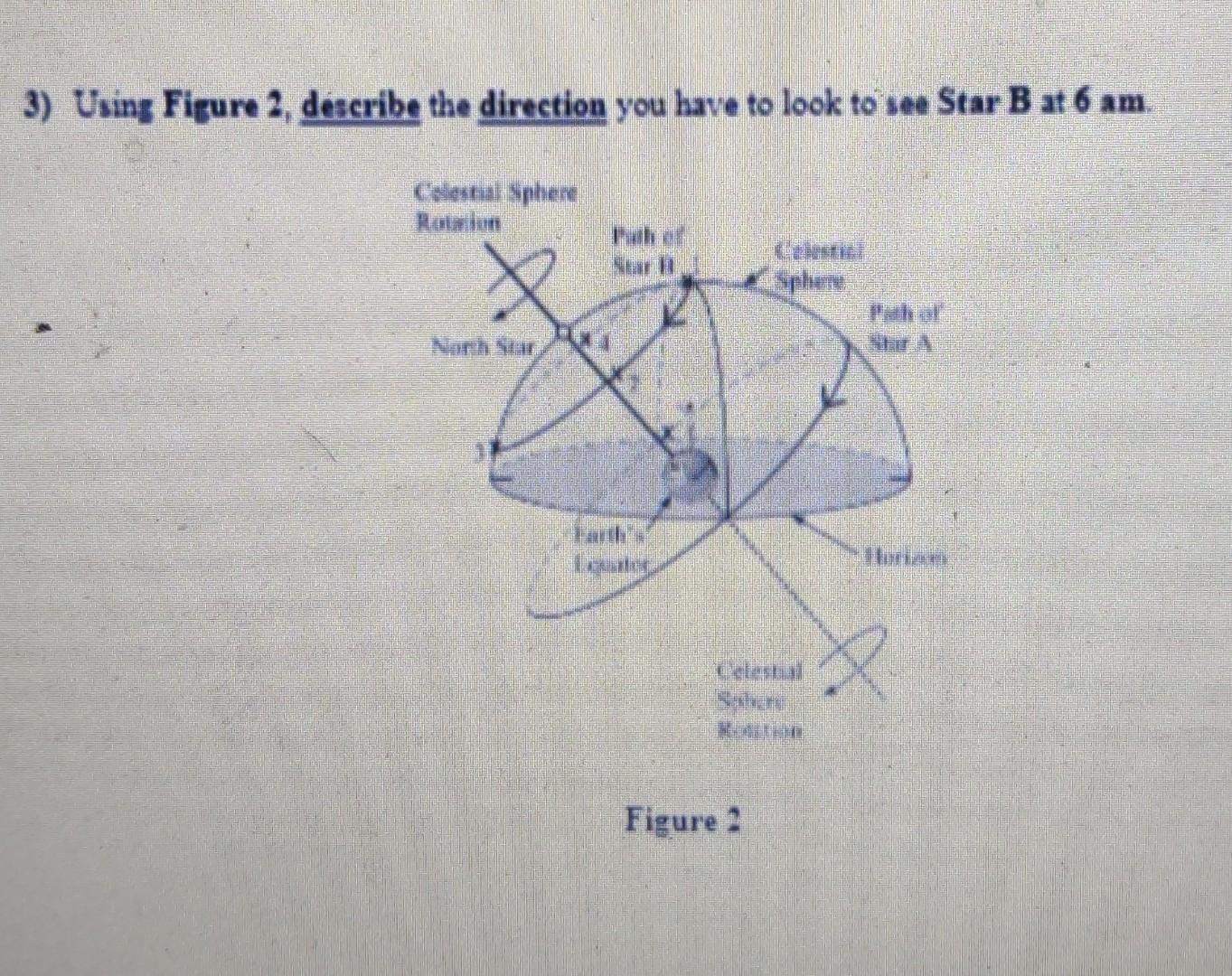 Solved 3) Using Figure 2, describe the direction you have to | Chegg.com