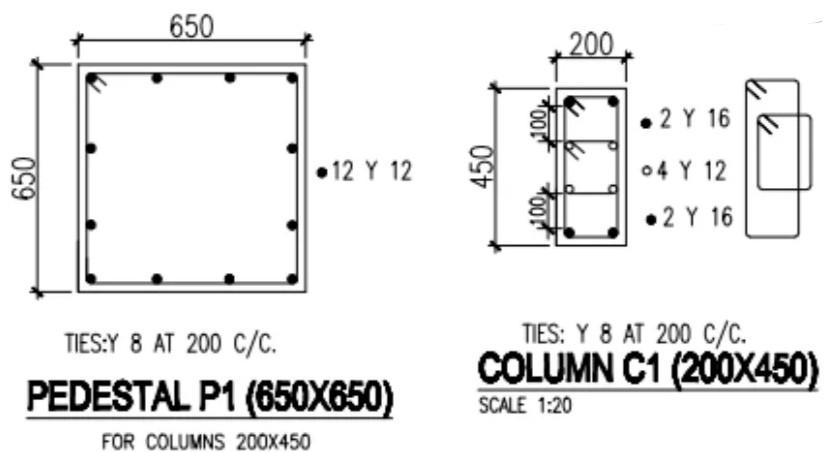 Solved 1 2 3 5300 2800 -575 825 ,700 700 700 700 A 700 700 | Chegg.com