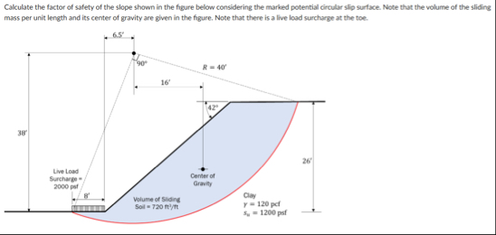 Solved Answer Answer Answer Calculate the factor of safety | Chegg.com