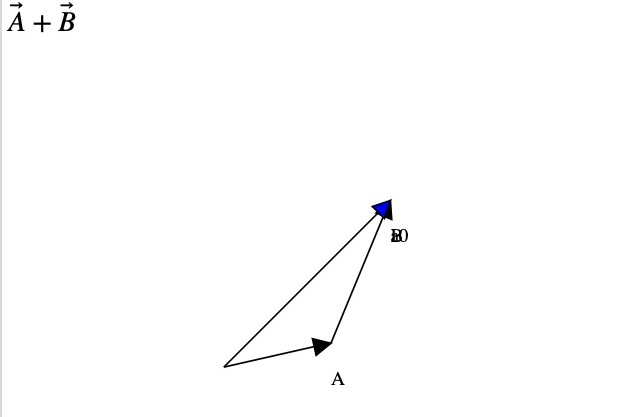 Solved For each of the parts below, make a drawing of the | Chegg.com