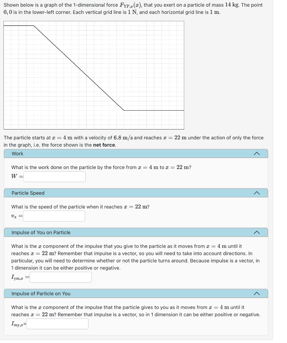 Solved Shown below is a graph of the 1-dimensional force | Chegg.com
