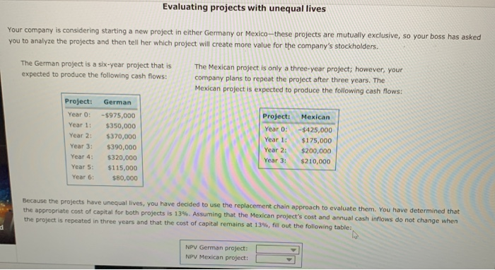 Solved Evaluating projects with unequal lives Your company | Chegg.com