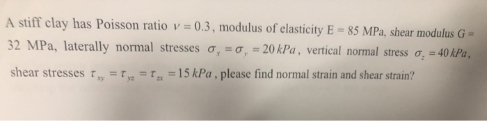 Solved A stiff clay has Poisson ratio v = 0.3, modulus of | Chegg.com