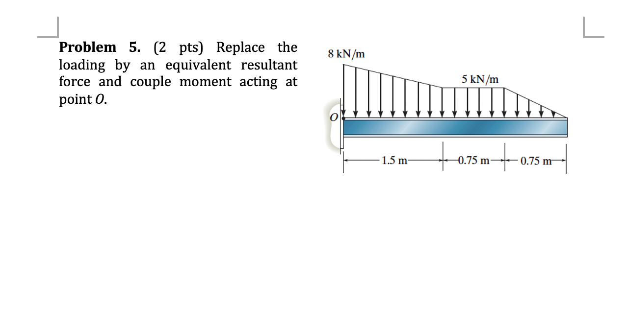 Solved Problem 5. (2 ﻿pts) ﻿Replace the loading by an | Chegg.com