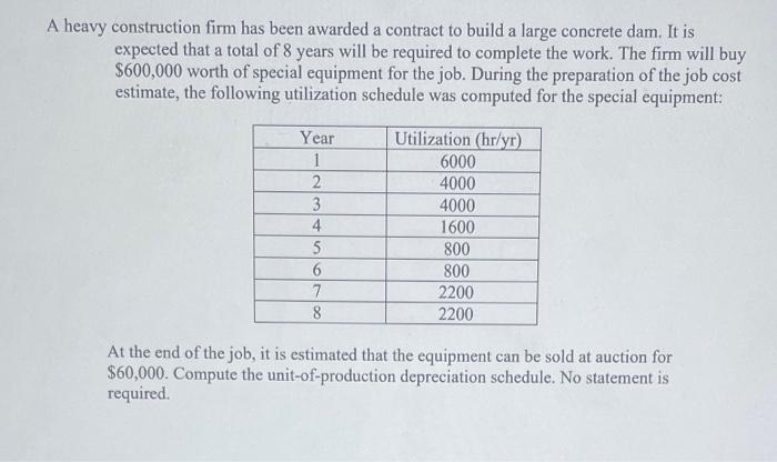 Solved A heavy construction firm has been awarded a contract | Chegg.com