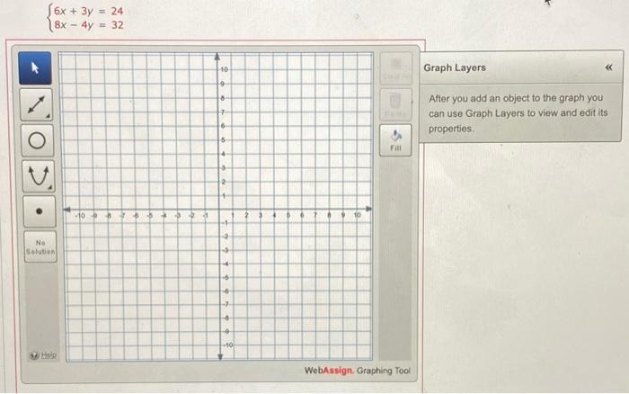 Solved 6x + 3y = 24 8x - 4y = 32 10 Graph Layers 9 After you | Chegg.com
