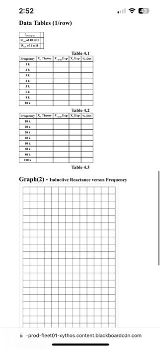 Solved 1 What Is The Relationship Between Inductive 8675