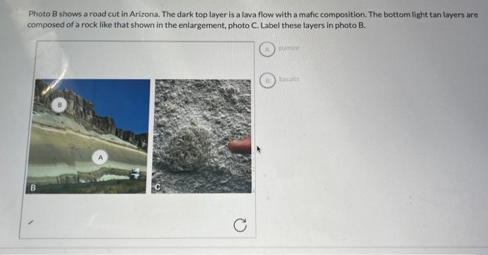 Solved Photo B shows a road cut in Arizona. The dark top | Chegg.com