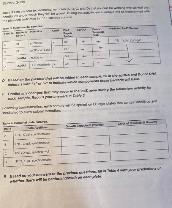 Solved Student Guide Table 3 lists the four experimental | Chegg.com