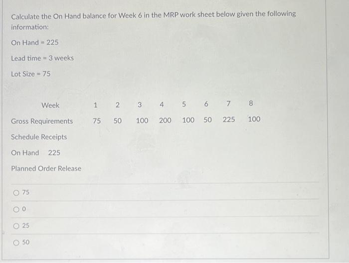 Solved Calculate the On Hand balance for Week 6 in the MRP | Chegg.com