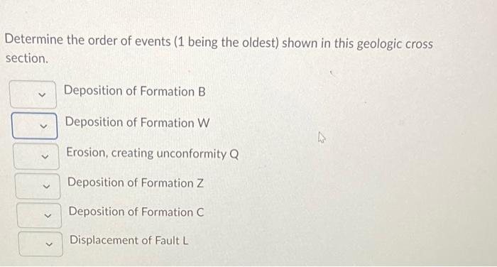 Solved Determine the order of events ( 1 being the oldest) | Chegg.com