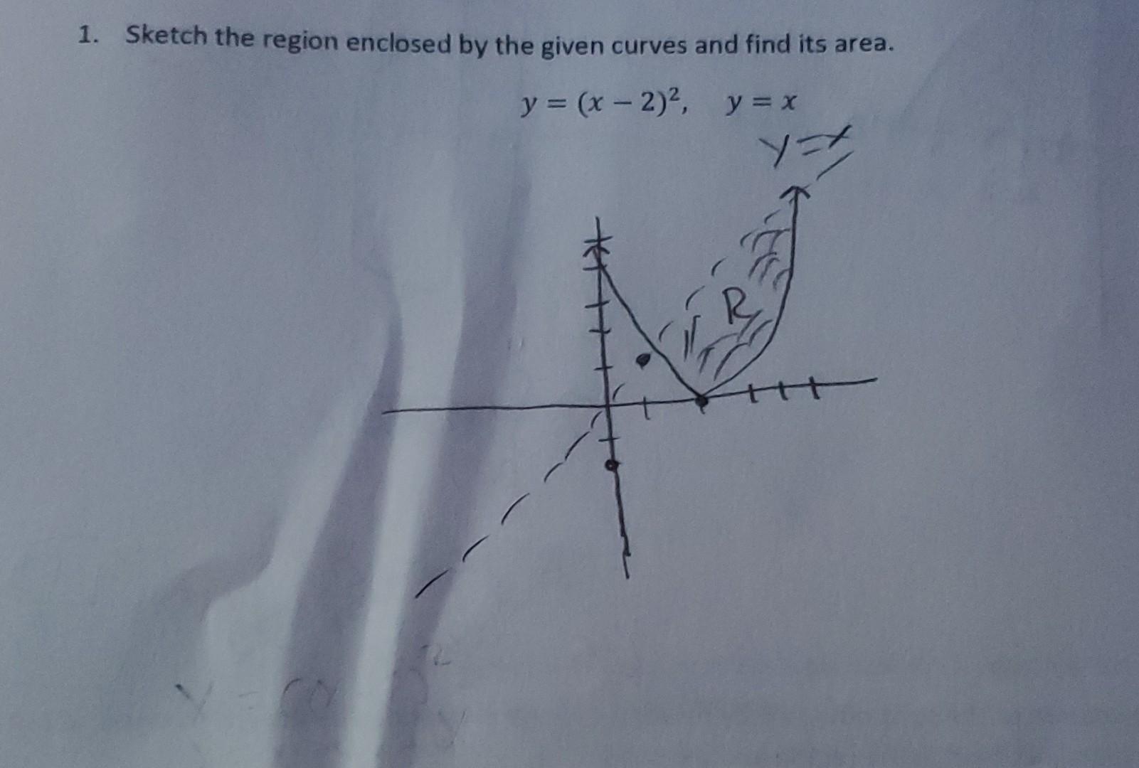 Solved 1. Sketch the region enclosed by the given curves and | Chegg.com