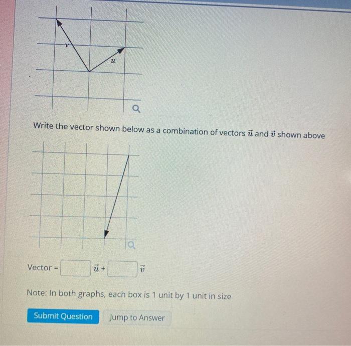 Solved U a Write the vector shown below as a combination of | Chegg.com