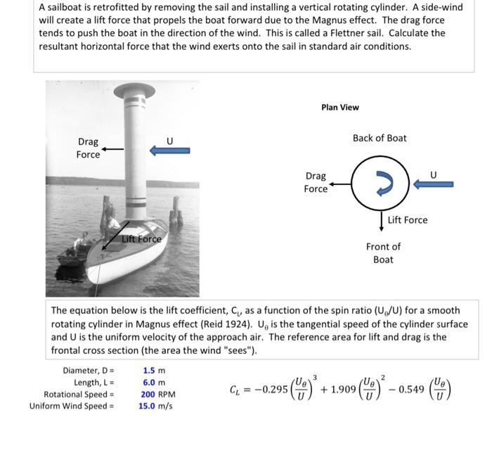 A sailboat is retrofitted by removing the sail and | Chegg.com