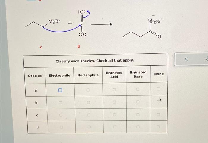 Solved Examine the following reaction mechanisms and | Chegg.com