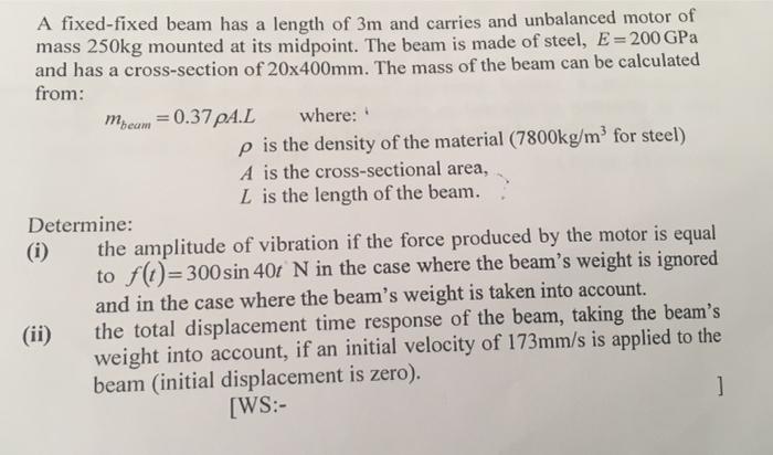 Solved A fixed-fixed beam has a length of 3m and carries and | Chegg.com