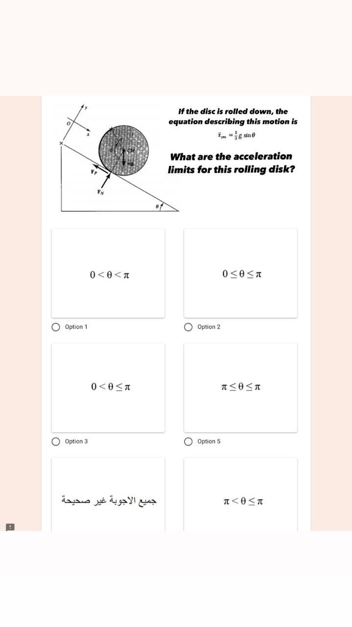 Solved If the disc is rolled down, the equation describing | Chegg.com