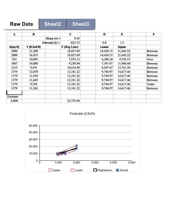 follow the sample am have first page on excel , | Chegg.com