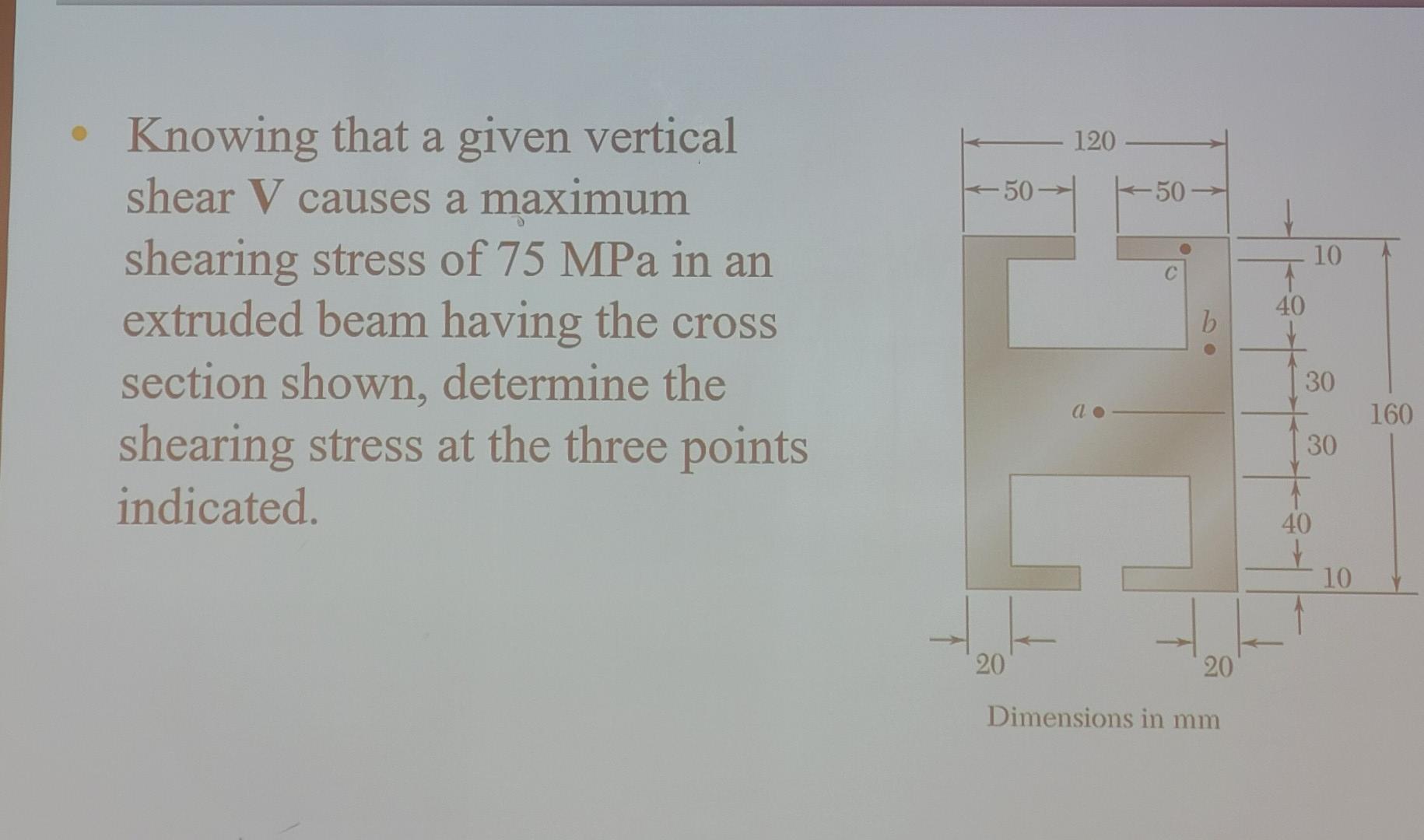 Solved Knowing that a given vertical shear \\( \\mathbf{V} | Chegg.com