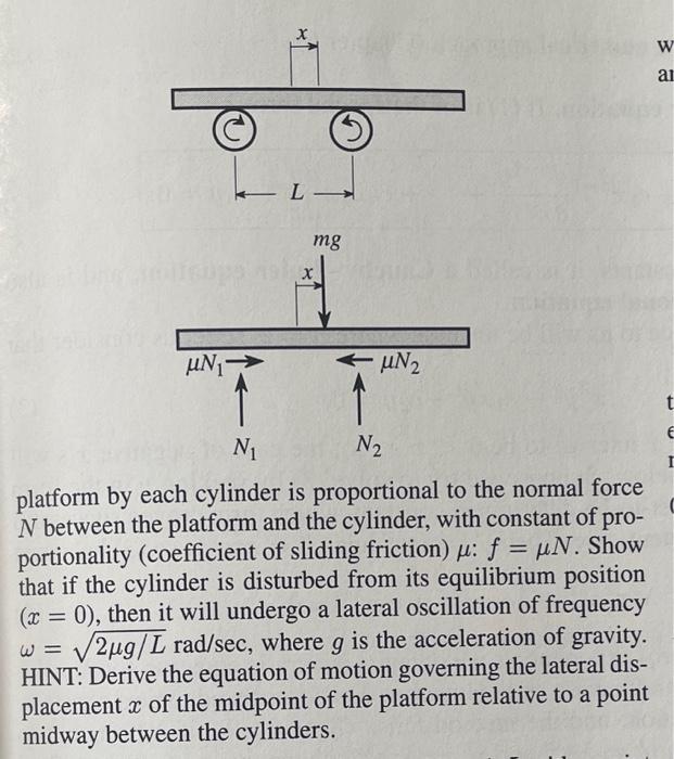 Solved 12. (Oscillating platform) A uniform horizontal | Chegg.com