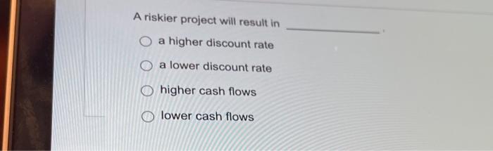 Solved A riskier project will result in O a higher discount | Chegg.com
