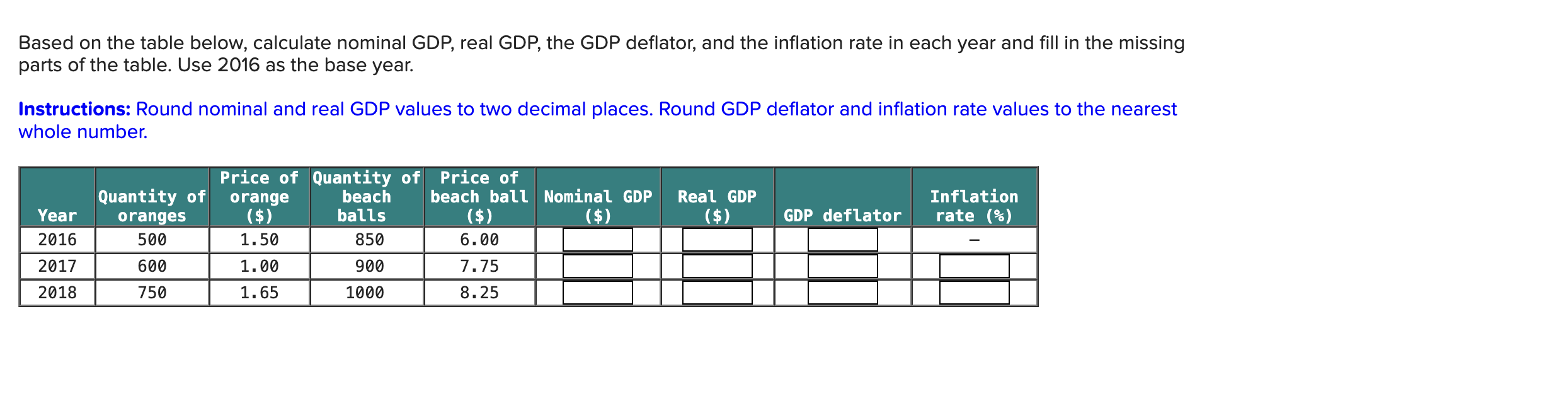 Solved Based on the table below, calculate nominal GDP, | Chegg.com