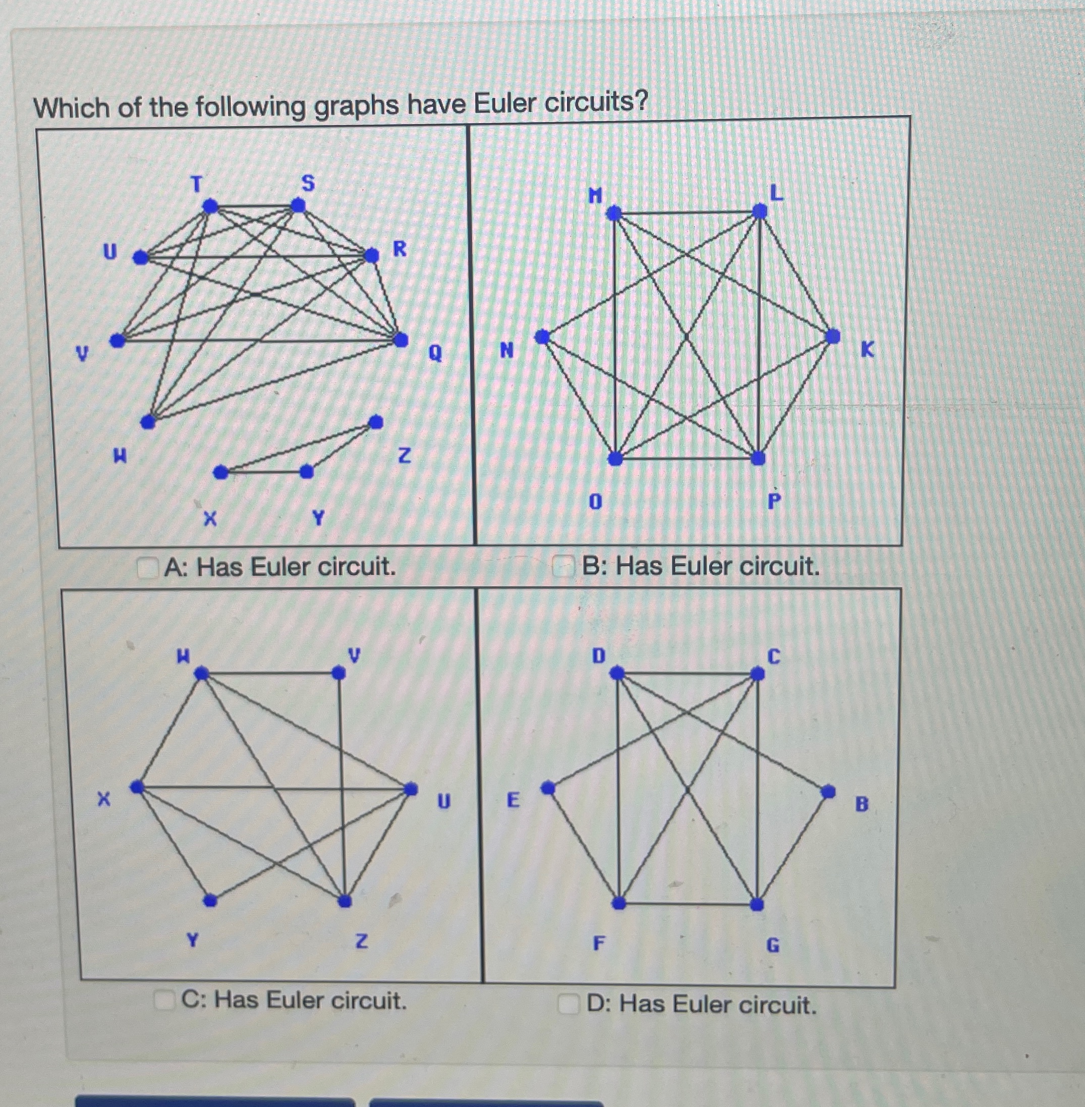 Solved Which of the following graphs have Euler circuits?A: | Chegg.com