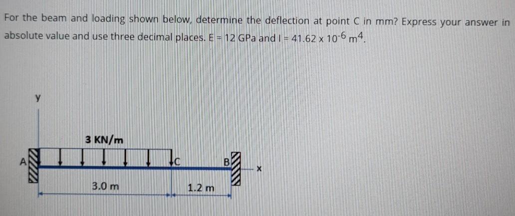Solved For the beam and loading shown below, determine the | Chegg.com