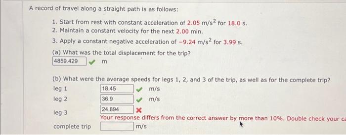 Solved A certain freely falling object, released from rest, | Chegg.com