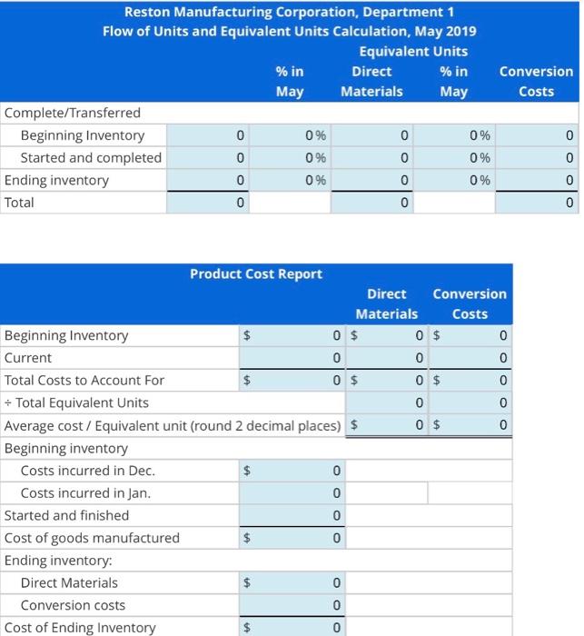 Solved Product Cost Report-FIFO Method Reston Manufacturing | Chegg.com