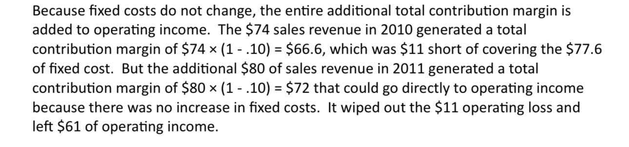 Solved Because fixed costs do not change, the entire | Chegg.com