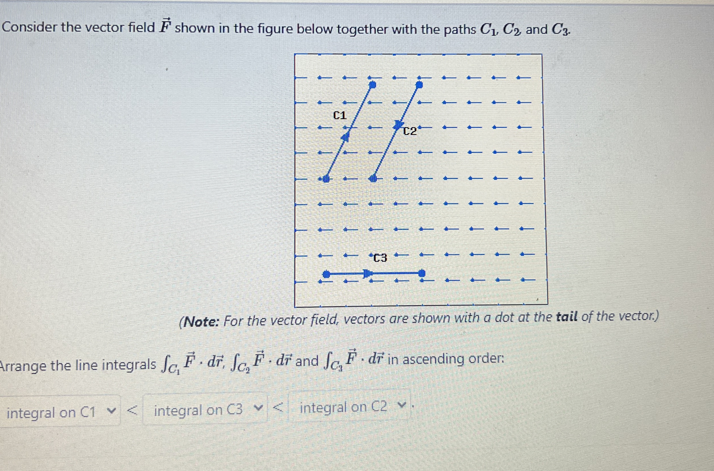 Solved Consider the vector field vec(F) ﻿shown in the figure | Chegg.com
